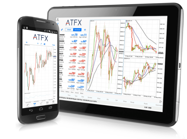 免费 Metatrader 4 (MT4)下載 : MT4 的特色 | Windows版, 安卓版, 网页版. Mac, iOS版