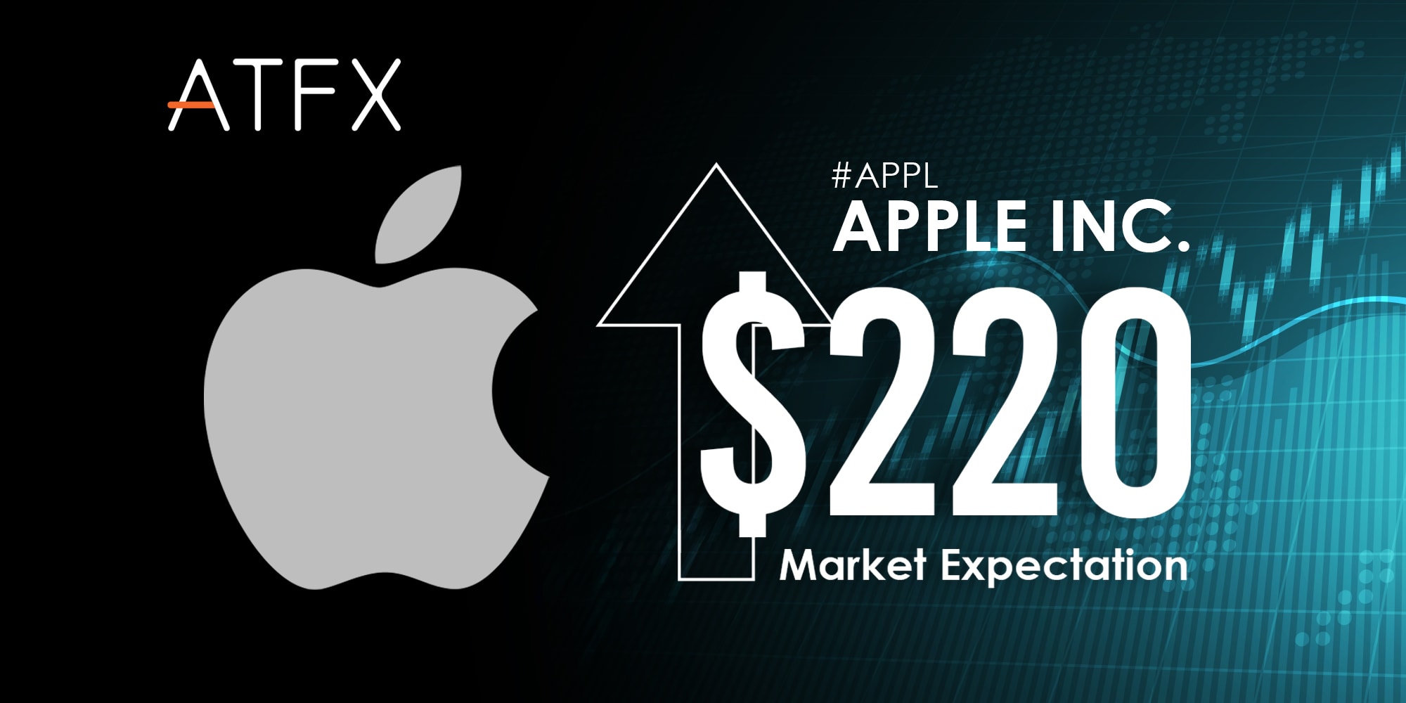 Apple Inc (AAPL) stock to rise as iPhones continue to dominate sales by ...