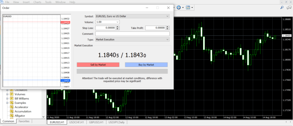 What is Metatrader 4 and How To Use It — ATFX GM