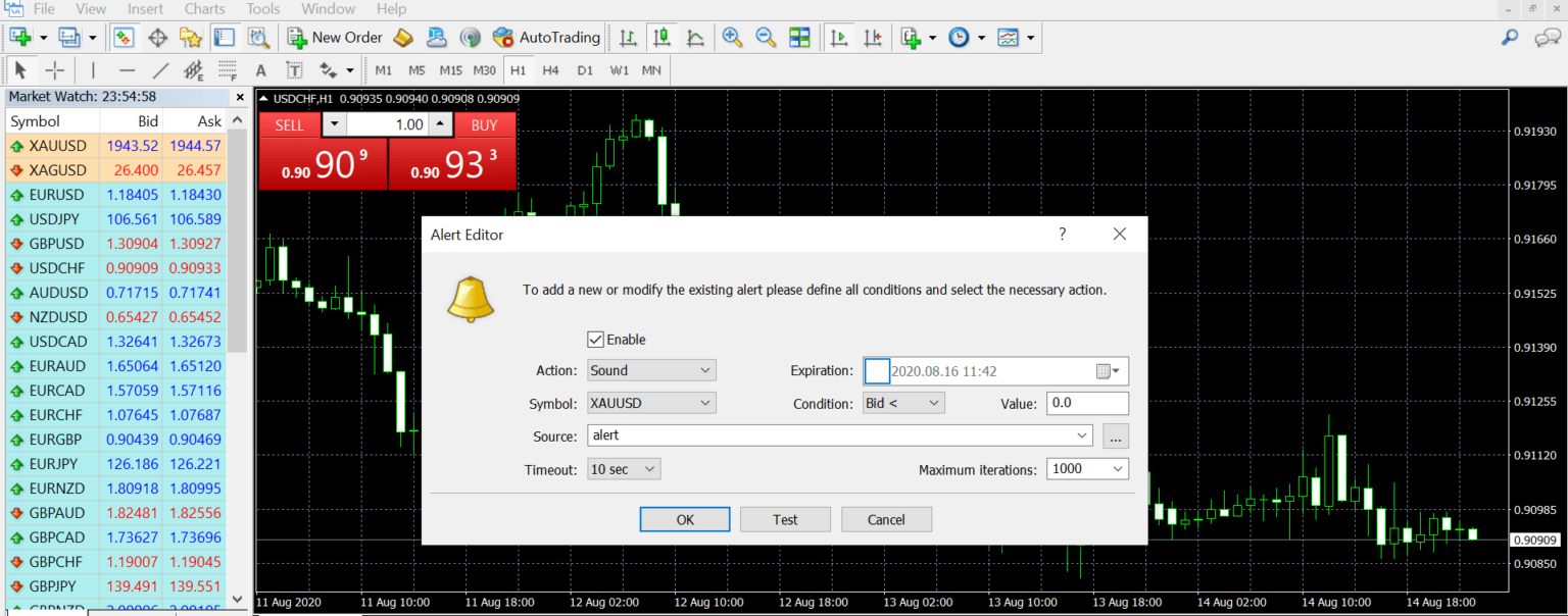 What is Metatrader 4 and How To Use It — ATFX GM