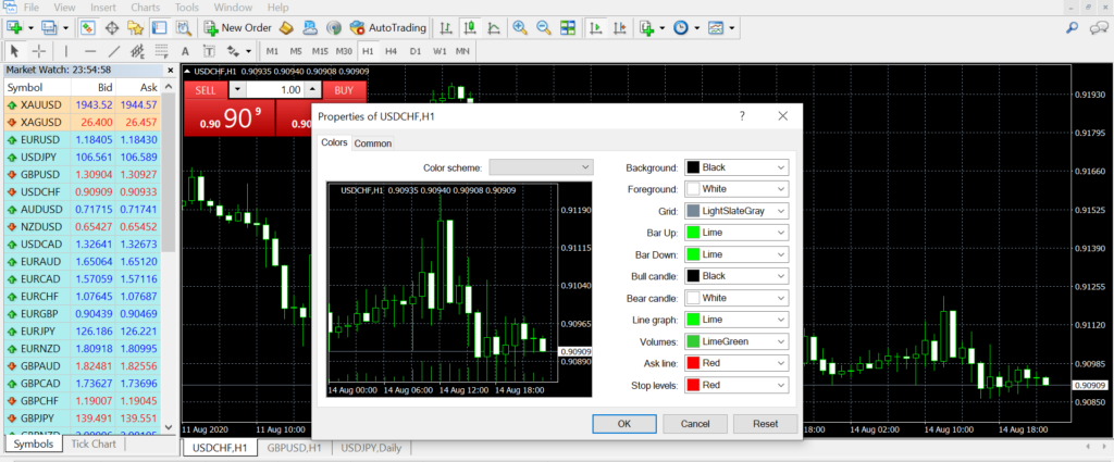新手指南 | Metatrader 4 (MT4) 是什么 | 怎么使用和下载 | 如何注册账户 — ATFX GM