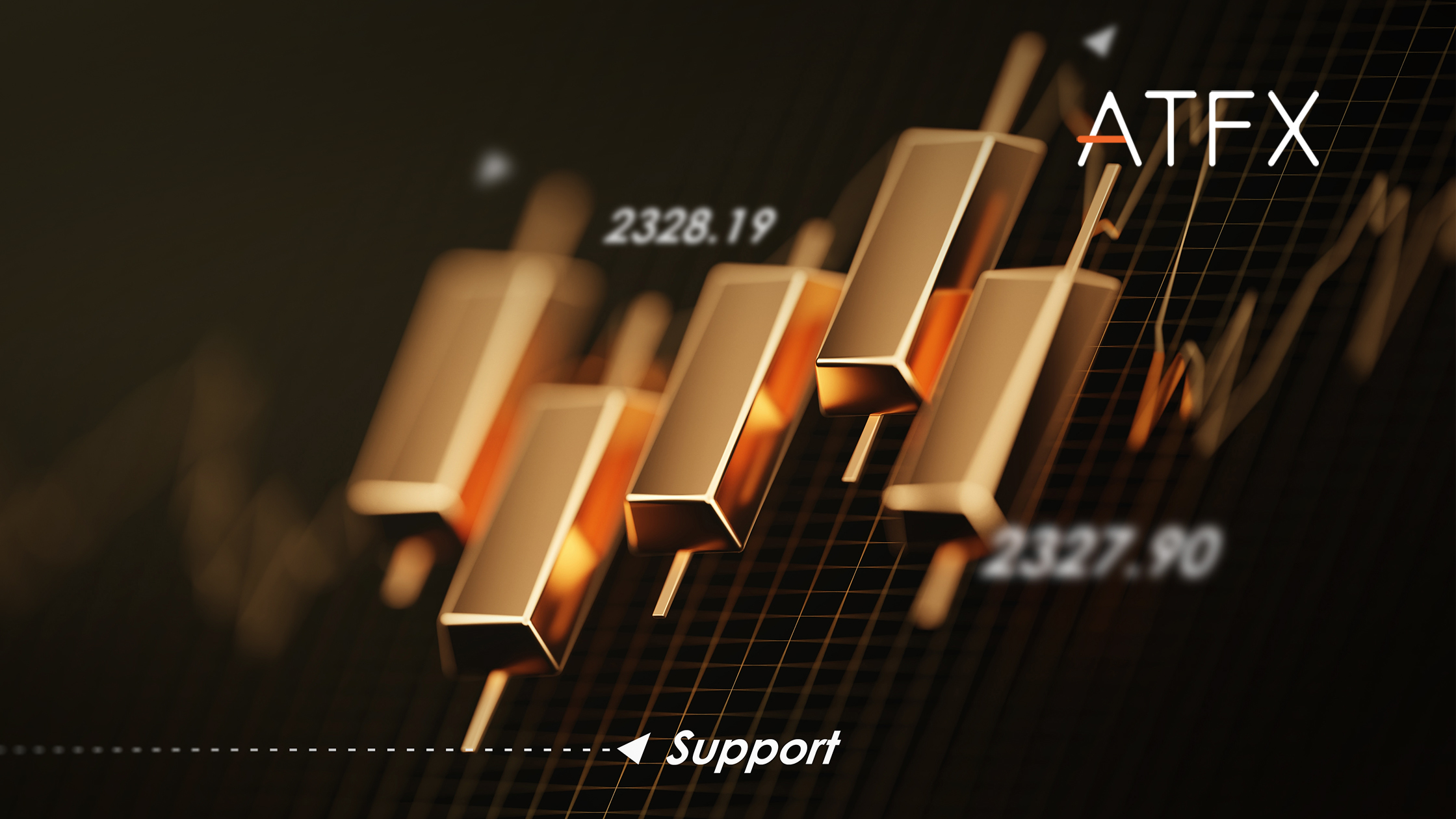 Gold Price at Support After a Failure at Resistance — ATFX GM
